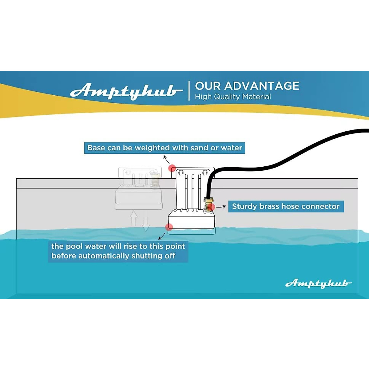 Amptyhub Pool Water Leveler, Included Pressure reducing Valve, Automatically Adjusts Pool Water Level, User Friendly Design (Black)