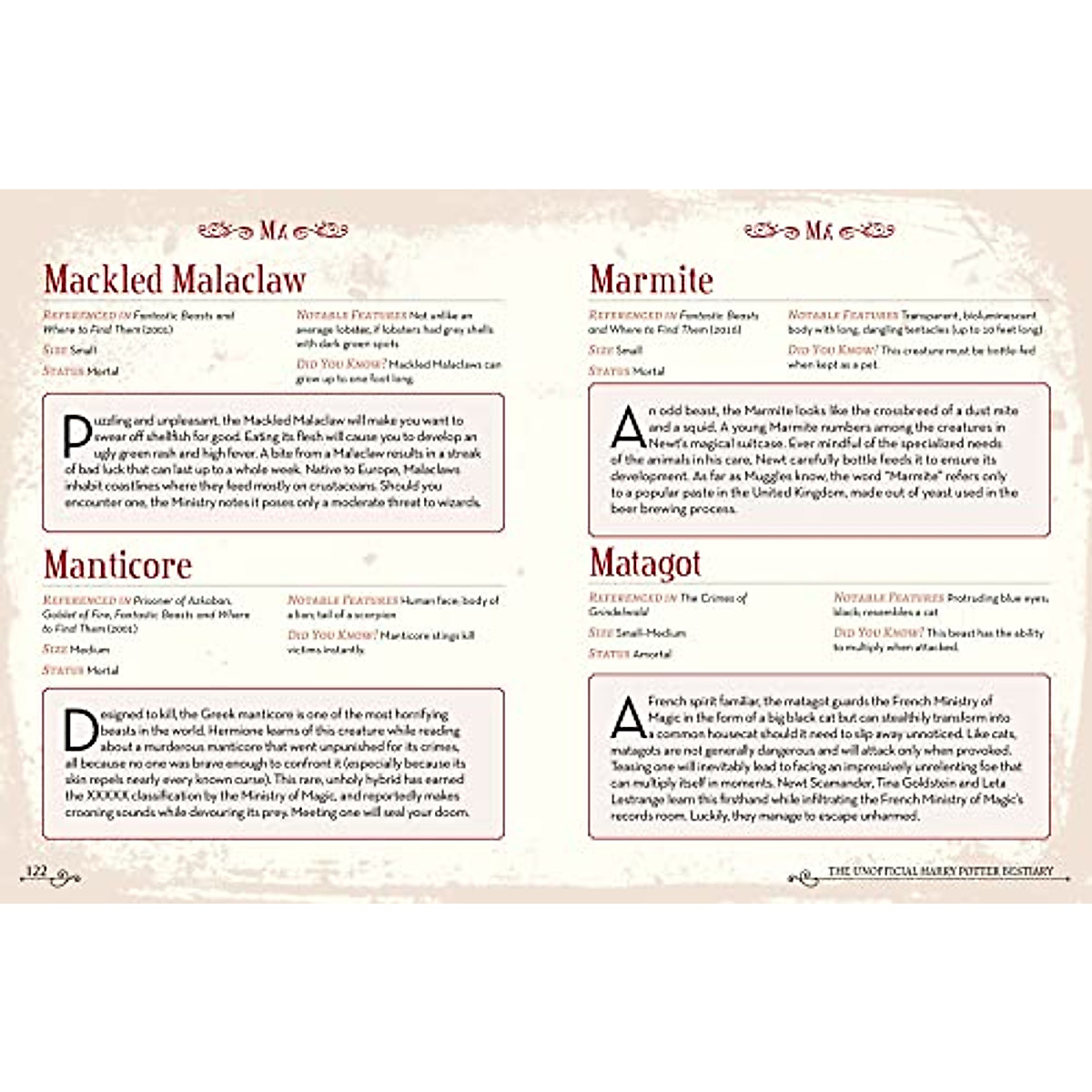 The Unofficial Harry Potter Reference Library Boxed Set: MuggleNet's Complete Guide to the Realm of Wizards and Witches