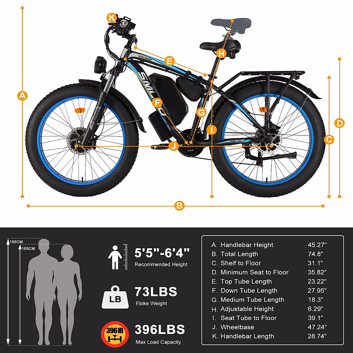 Electric Bike for Adult, [Upgraded Version] Dual Motor 2000W 22.4Ah 35MPH AWD Ebike 21 Speed 26" Fat Tire MTB Hydraulic Disc Brake Front Suspension (Black)