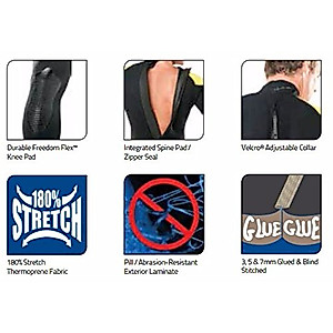 Henderson Thermoprene 5mm Women's Jumpsuit (Back Zip) - Black - Medium, 8