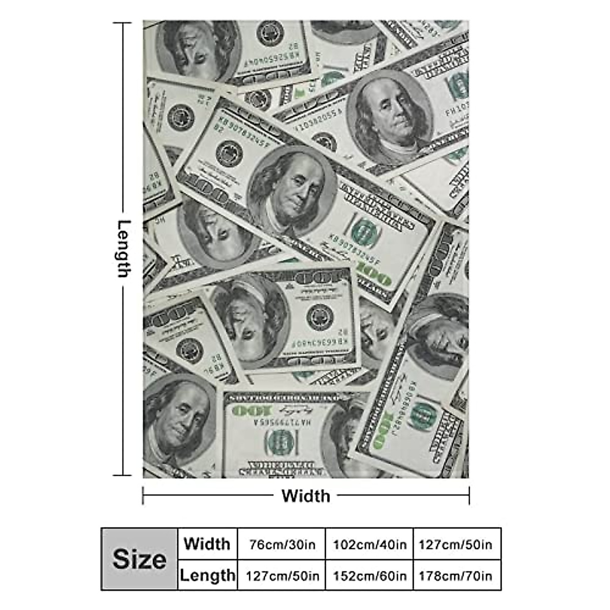 Dollars Bill Print Throw Blanket for Couch Bed Flannel Lap Blanket Lightweight Cozy Plush Blanket for All Seasons 50"x70"