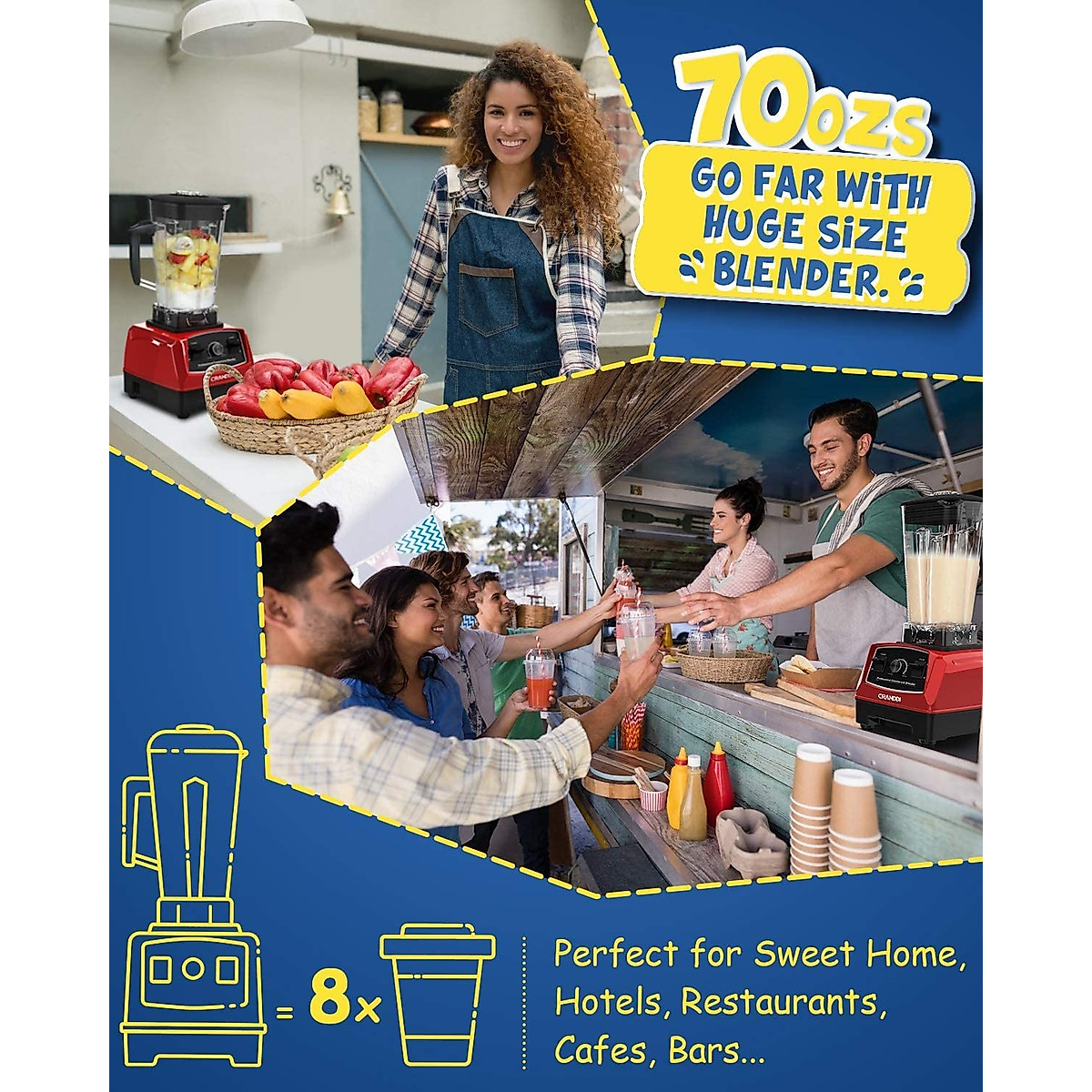 CRANDDI Professional Blender,1500 Watt Commercial Blenders for Kitchen with 70oz BPA-Free Pitcher and Self-Cleaning, Countertop Blenders for Shakes and Smoothies, Build-in Pulse, YL-010-R