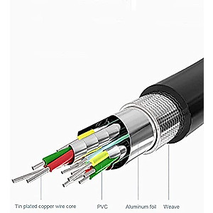 USB to HDMI Cable, Ankky USB 2.0 Male to HDMI Male Charger Cable Splitter Adapter - 0.5M/1.64ft