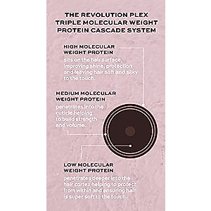 Revolution Haircare Plex 3 Bond Restore Treatment,, White, 100 ml (Pack of 1) (1454933)