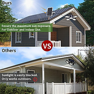 Yomisga Solar Pendant Lights Adjustable Solar Panel with Dual Lamps Indoor Shed Light 176 LED IP65 Waterproof Outdoor Motion Sensor Light with Remote Control for Shop, Garage, Barn, House