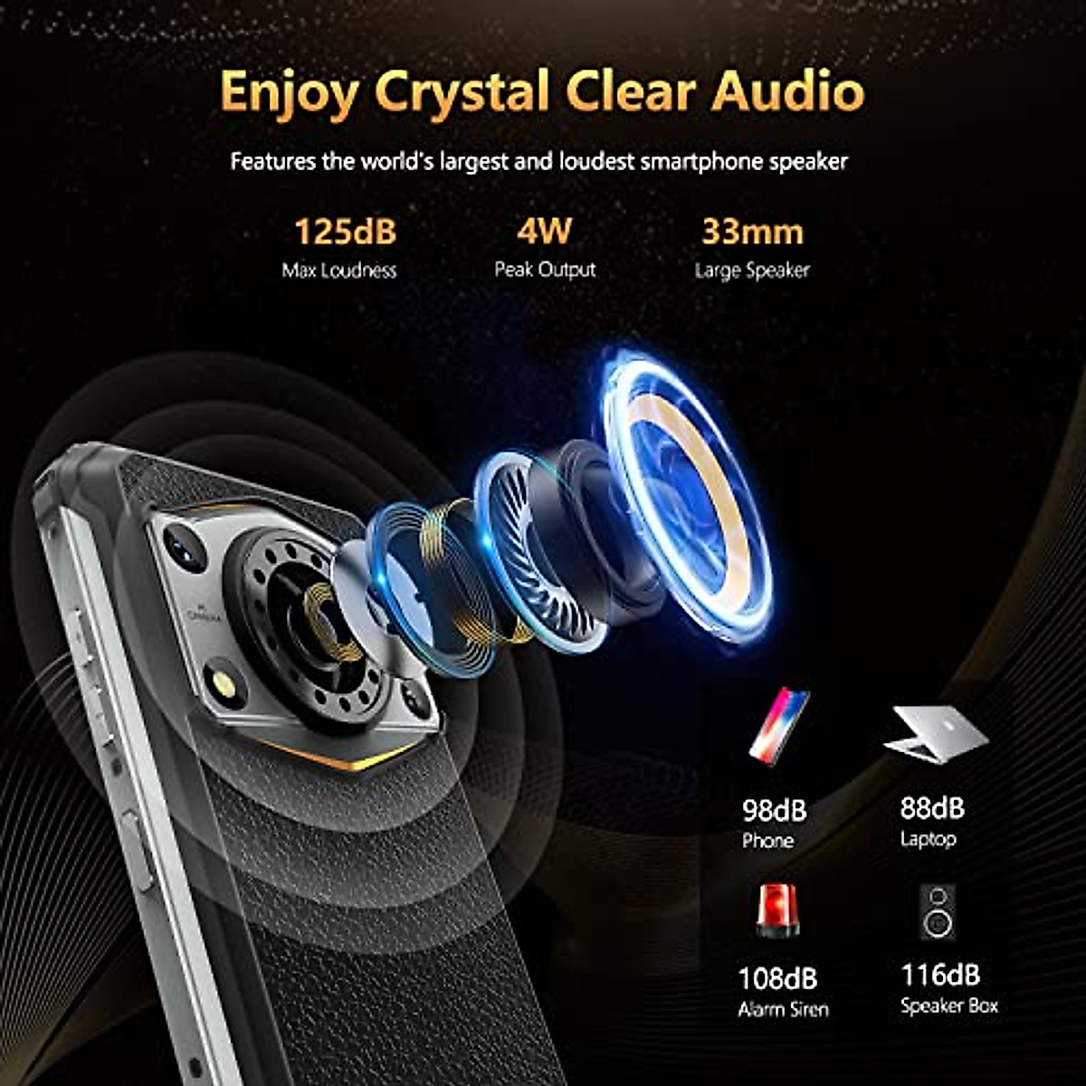 OUKITEL WP22 Rugged Smartphone Unlocked, 13+256GB Large Storage Helio P90 125db Large Speaker 10000mAh Battery 48MP+20MP Night Vision Camera 6.58" FHD Screen Android 13 IP68/IP69K 4G Dual Sim NFC OTG