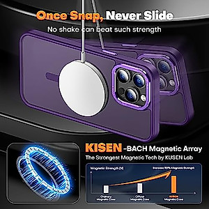 KISEN for iPhone 13 Pro Max Case Magnetic Compatible with MagSafe Slim Translucent Matte Phone Case Cover 6.7 inch, Deep Purple