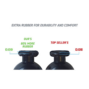 DABBLER GAMING XBOX Thumbstick Replacement Kit - black replacement joysticks for XBOX ONE - Comfortable and durable grip - Analog joysticks (4pcs), xbox screwdriver, pry tools, and extra screws. (1)