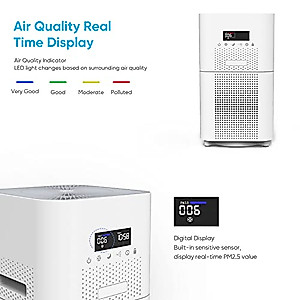 Air Purifiers for Home Large Room,Air Purifiers Up to 1830 Sqft, H13 True HEPA Air Purifiers Filter for Bedroom,24dB Sleep Mode