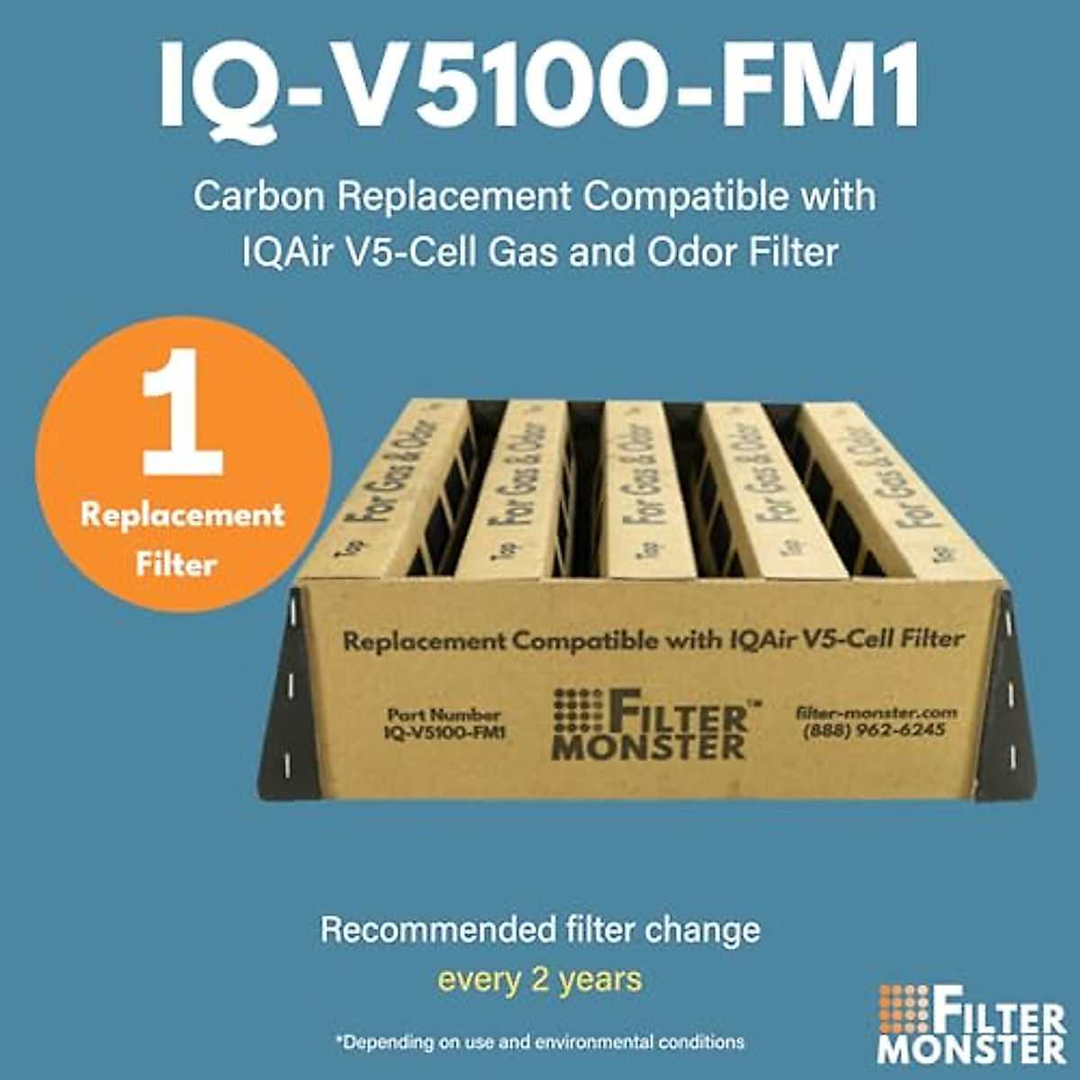 Filter-Monster - Replacement HEPA Air Filter - Compatible with IQAir HealthPro Series V5-Cell Gas & Odor Filter