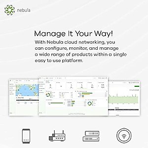 ZyXEL WiFi 6 AX1800 Wireless Gigabit Access Point | Mesh, Seamless Roaming, Captive Portal & MU-MIMO | WPA3 Security | Cloud, App or Direct Management | POE+ | AC Adapter Included |NWA90AX