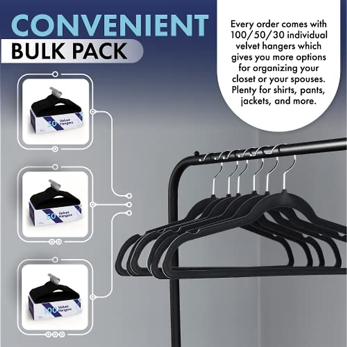 ZULLCO Black Velvet Hangers for Women and Men, 50 Pack, Premium Non-Slip Clothes Hanging Accessories with 360° Swivel Hook for Dress Pants, Jackets, Dresses, and Delicate Garments
