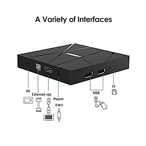 Android Tv Box 10.0, T95H 1GB RAM 8GB ROM Allwinner H616 Quad-core Smart Box 64-bit, Support 6K, H.265, 3D, 2.4G WiFi, 10/100M Ethernet etc.(2022 Upgrade)