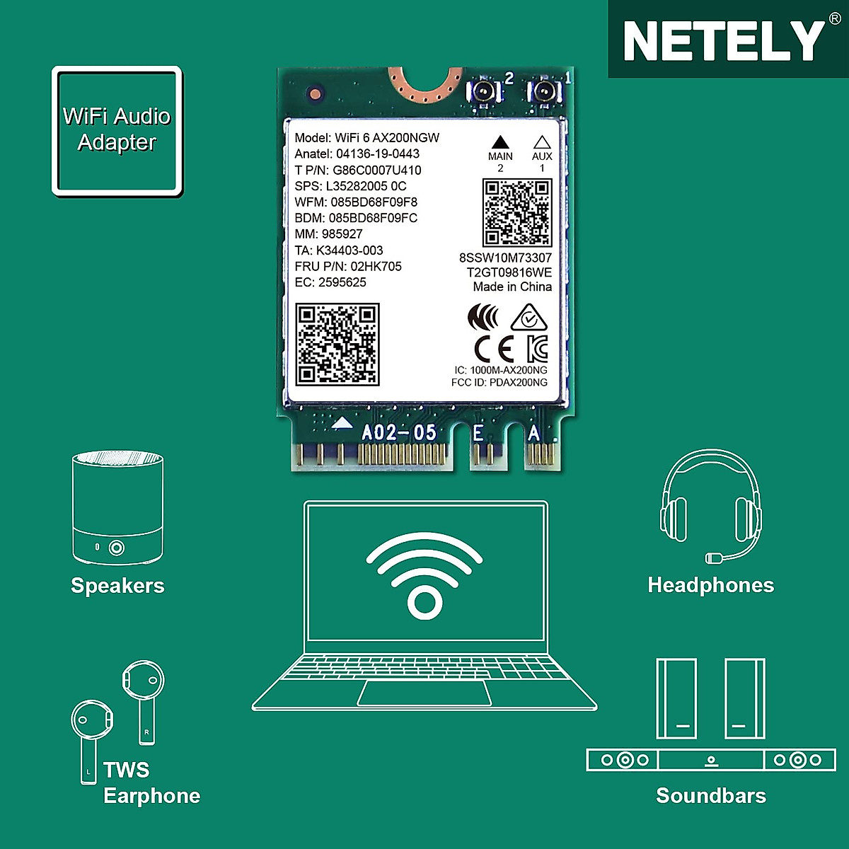 NETELY 802.11AX WiFi 6 AX200NGW MGFF M2 Interface WiFi Adapter with Bluetooth 5.0, WiFi 6 3000Mbps Speed, 2.4GHz 574Mbps & 5GHz 2400Mbps, Intel WiFi 6 AX200NGW WiFi Card (WiFi 6 AX200NGW)