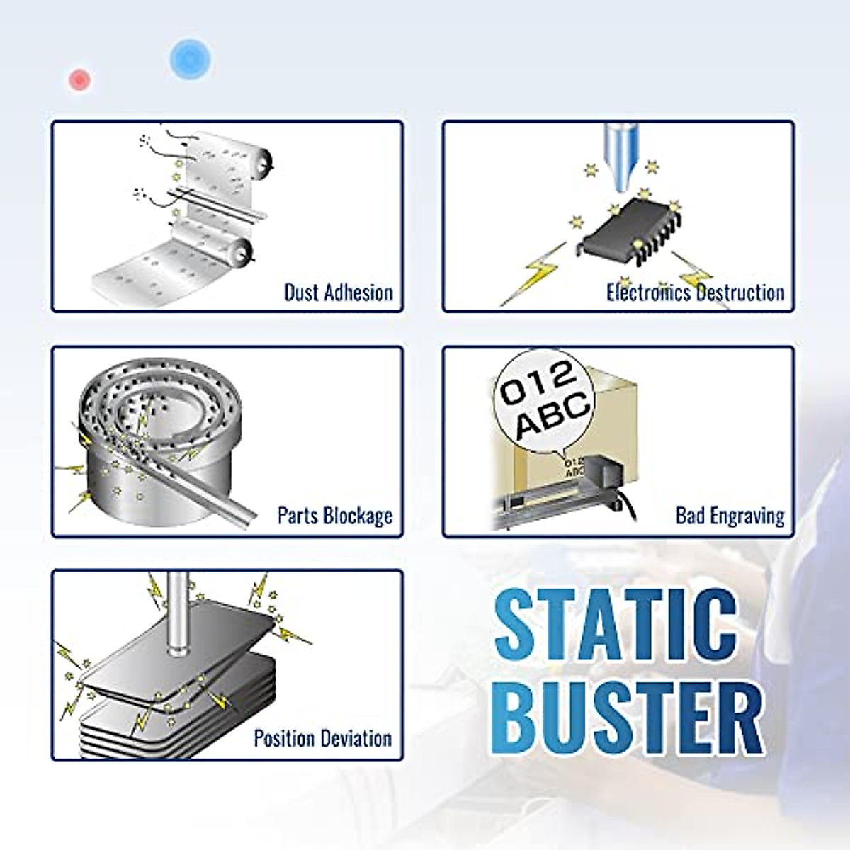 Hanchen Ionizing Air Blower New DC Type Anti Static Ionizer Electro-Static Discharge Ionizer Static Fan Electrostatic Elimination Discharge Static Ionizer