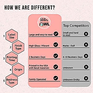 Personalized Return Address Labels Simple - Set of 240 Elegant Custom Mailing Labels for Envelopes, Self Adhesive Flat Sheet Rectangle Personalized Name Stickers (White)