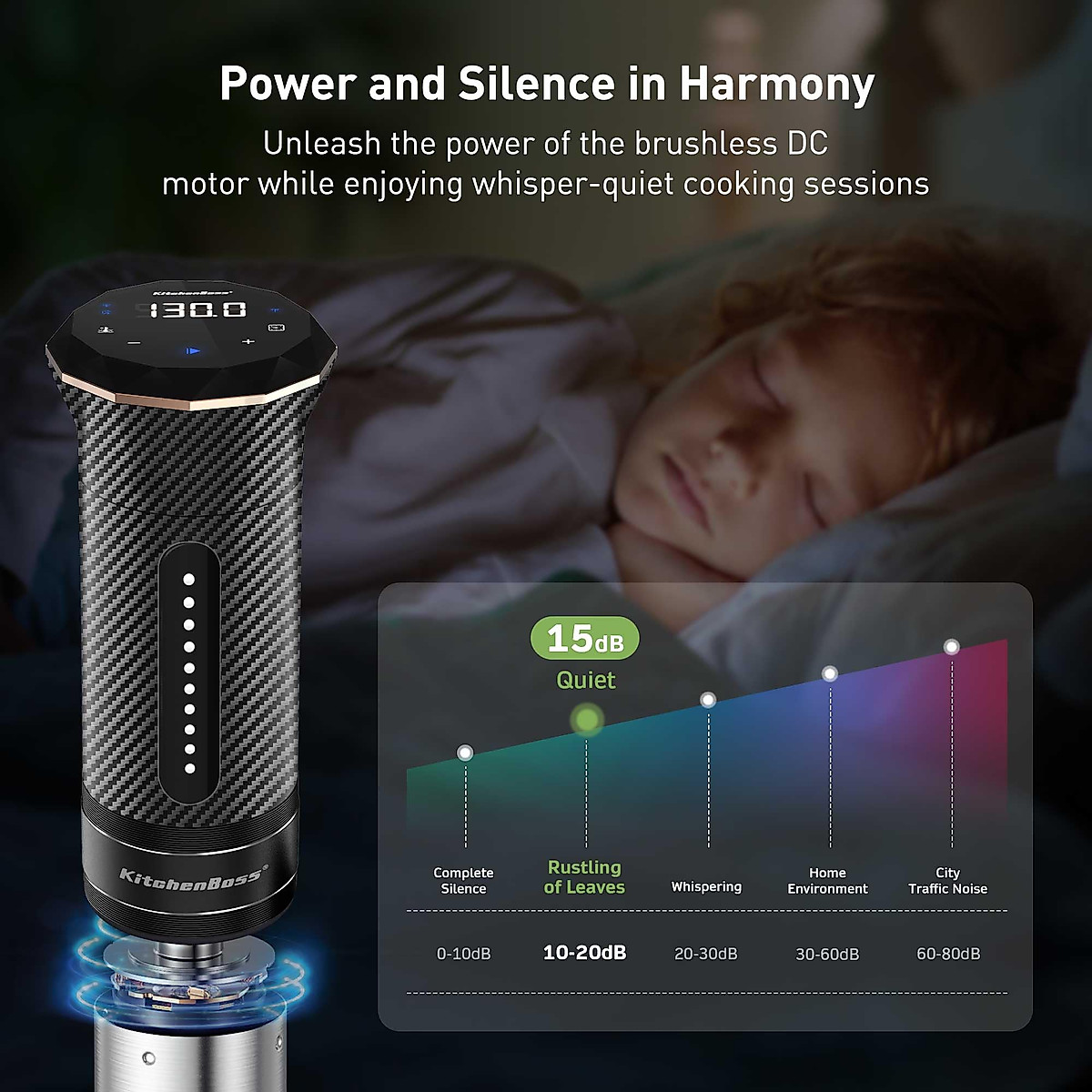 KitchenBoss Wifi Sous Vide Machine: Ultra-quiet Precision Cooker Immersion Circulator APP Control, IPX7 Waterproof Stainless Steel 1100W Professional Low Temperature Cooking Machines (G300PT)