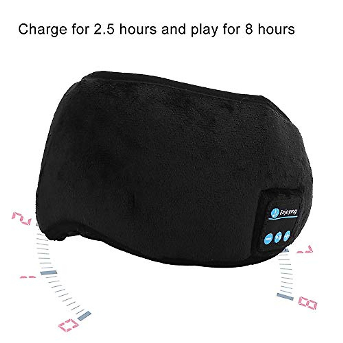 Bluetooth 5.0 Sleep Headphones, Wireless Eye Mask Headband Sport Headset with Stereo Sound Long Time Play for Workout, Running, Yoga, Sleeping, Meditation(Black)