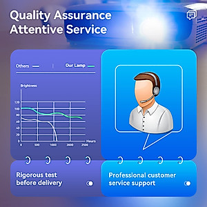 ZMSTLAMP BL-FU245A for Optoma EH412ST EH412 W412 X412 HD39HDR GT1080HDR Projector Replacement Lamp Bulb