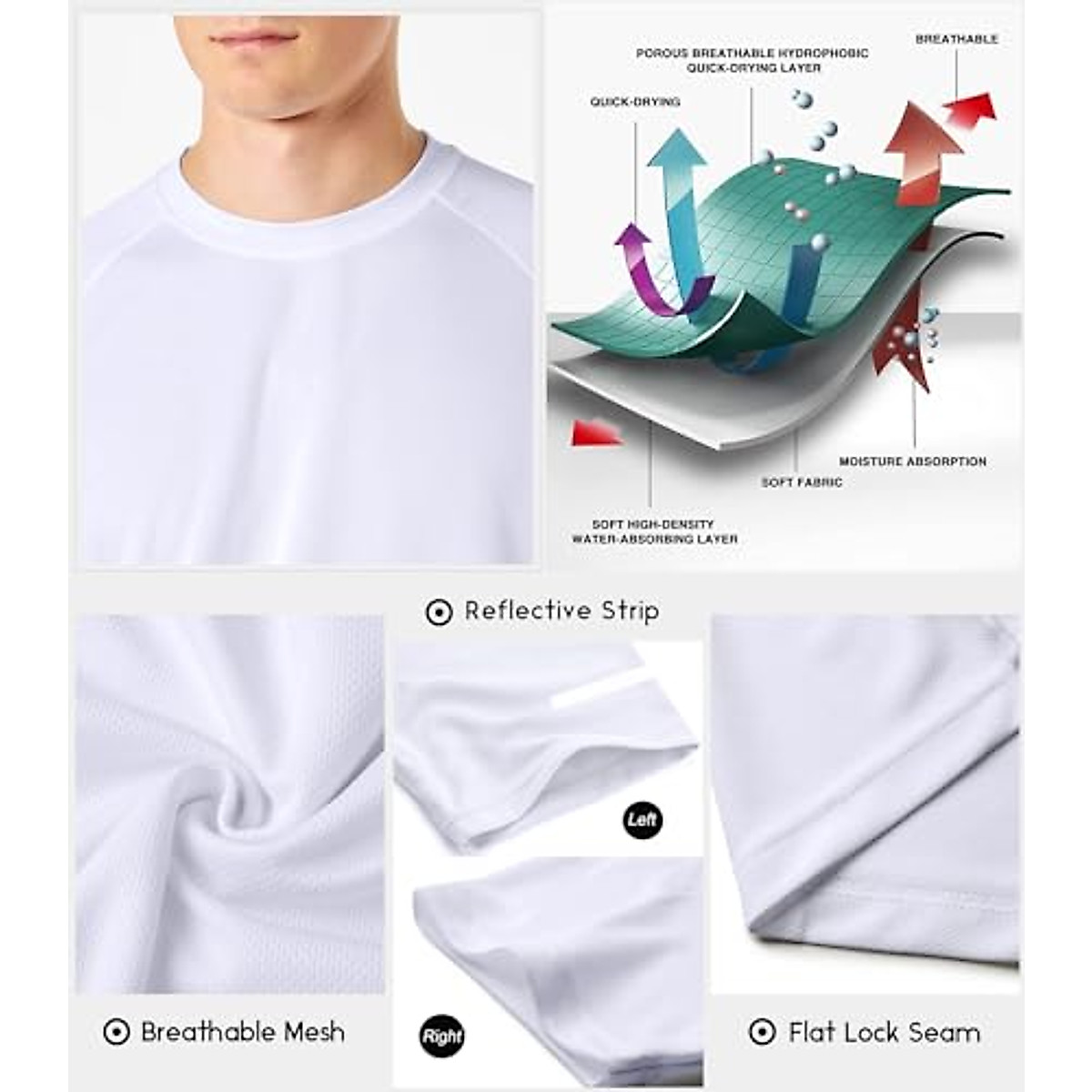 Men's Pack of 1 Workout Running Shirts, Dry Fit Moisture Wicking T-Shirts, Sports Gym Athletic Short Sleeve Shirts White S