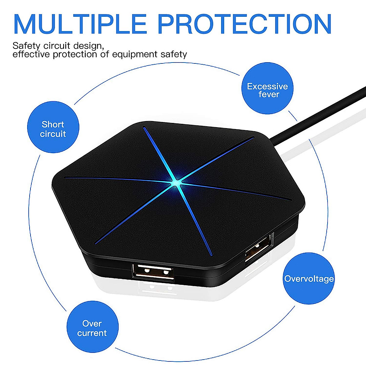 MefeCoorel USB Hub 6-Port USB 2.0 Hub USB Extension Cable Blue LEDs Extra USB Ports for Devices Such as PS4 Mac PC Laptop Computer Desktop