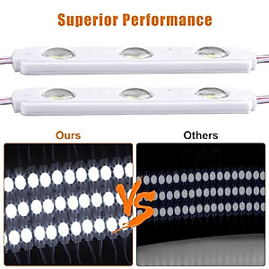 Linkstyle 60 LEDs 12V Van Interior Light Car LED Ceiling Lights Kit, Super Bright Lighting Dome Lamp for Van RV Truck Auto Vehicle Boats Caravans Trailers Lorries Bus Camper (20 Modules, White)
