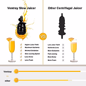 Ventray Slow Juicer Machine, Electric Cold Press Masticating Juice Extractor Maker for Citrus Orange Fruit Vegetable with Quiet Motor & Large Feed Chute, Vertical Compact Design and Easy Clean - 809