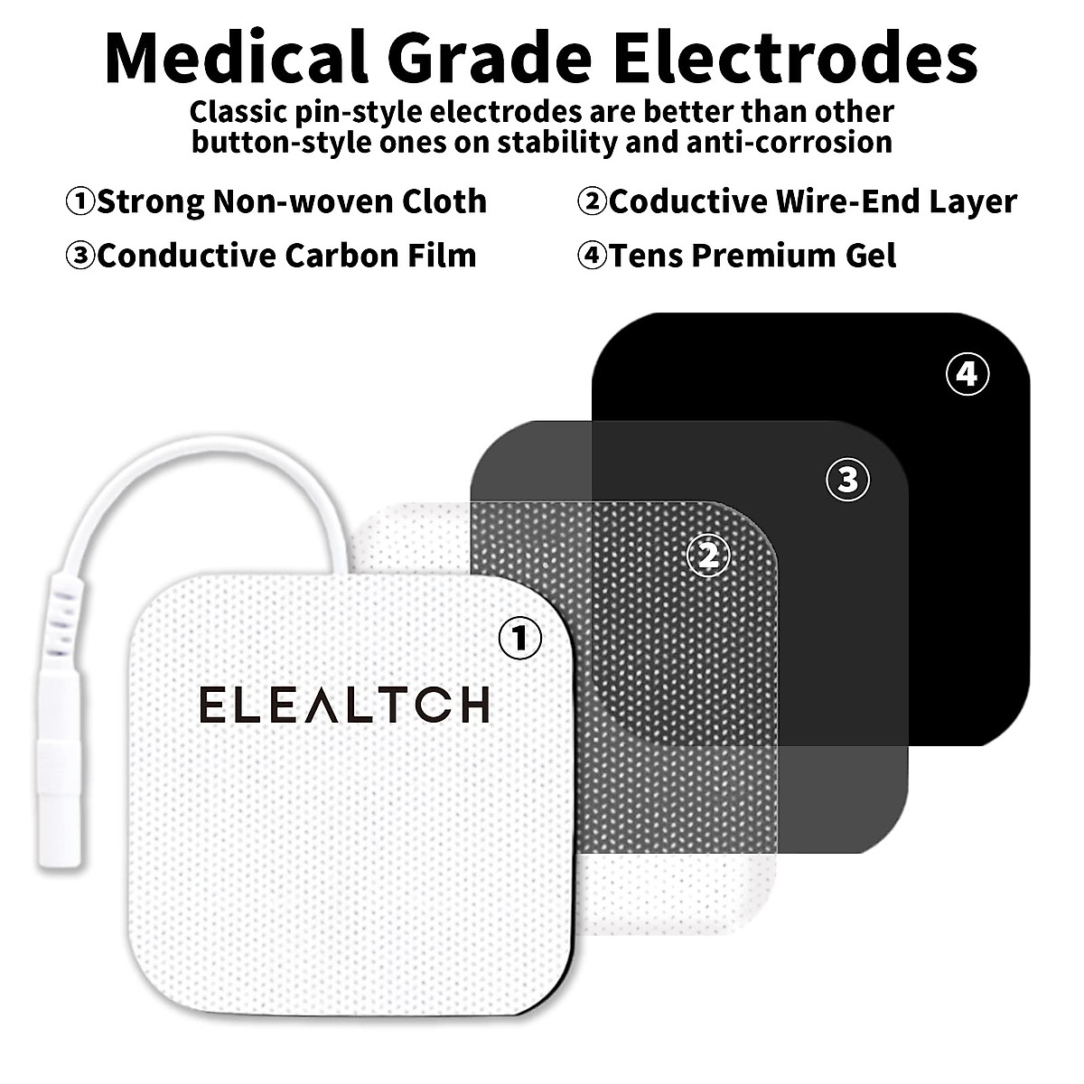 52PCS Compatible with AUVON TENS 7000 Electrode Pads for Tens Unit,Replacement Pads,2" X 2" Brand:ELEALTCH
