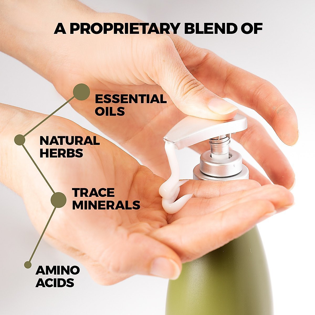 Perfect Hair Natural Shampoo and Conditioner - Paraben and Sulfate Free Infused with Jojoba, Coconut, Argan Oil and Biotin - Color Safe Formula Promotes Hair Growth - Includes Pump 13.5 ounce(1 Pack)