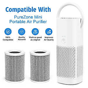 CFKREYA 2 Pack Purezone Mini H13 True HEPA Replacement Filters, Compatible with Pure Enrichment Purezone Mini Portable Purifier PEPERSAP