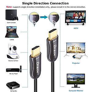 DTech Ultra Slim 150 Feet Fiber Optic HDMI 2.0 Cable 4K 60Hz 18Gbps for in-Wall Installation 150ft Projector Laptop Computer Monitor TV Camera (46 Meters)