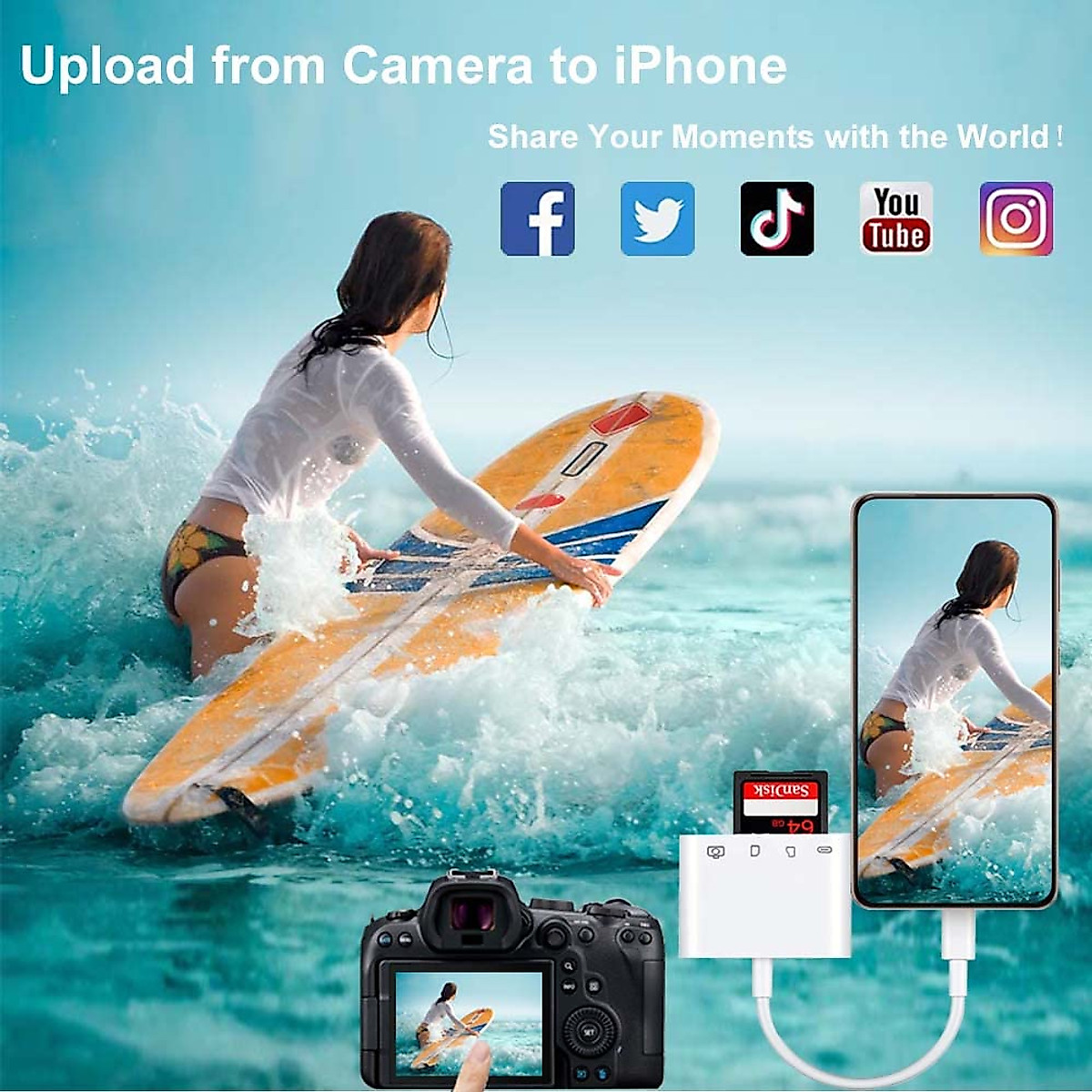 Hongwei SD Card Reader for iPhone with Lightning Ports, Memory Card Reader with Charging Port, Trail Game Camera Card Viewer Adapter, Plug and Play