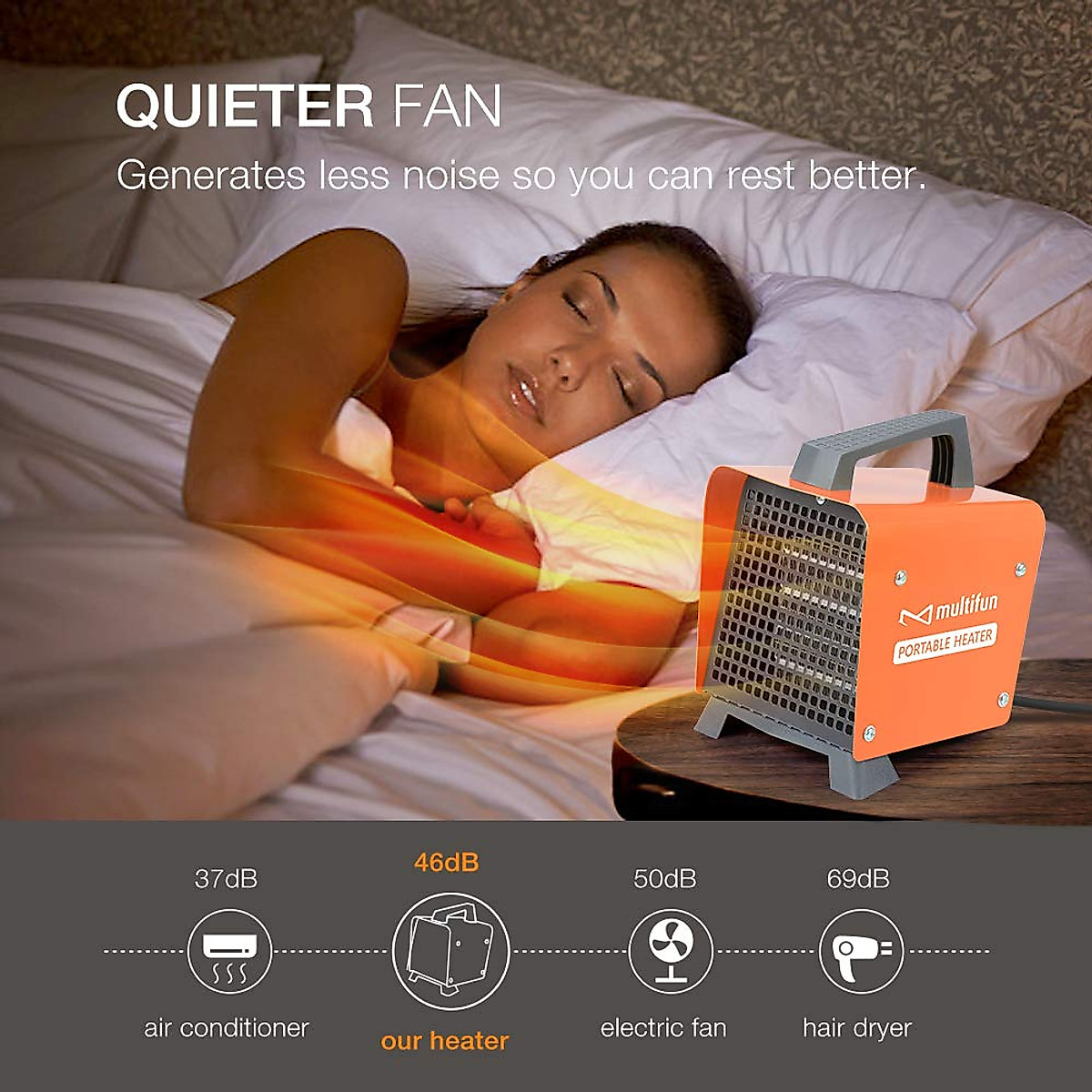 Portable Space Heater 1500W Energy Efficient Electric Personal Heaters with Adjustable Thermostat Indoor Use Tip-over Overheat Protection Small Room Quick Heating Maker for Camper, Office, Bedroom