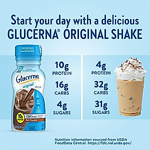 Glucerna Nutritional Shake, Diabetic Drink to Support Blood Sugar Management, 10g Protein, 180 Calories, Rich Chocolate, 8-fl-oz Bottle, 6 Count