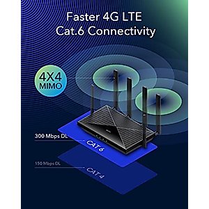 Cudy New 4G LTE Cat 6 WiFi Router, Qualcomm Chipset, LTE Modem Router, Dual SIM 4G Cellular Router, AC1200 Dual Band WiFi, 4 Gigabit Ports, OpenVPN, WireGuard, Band Lock, TTL, at Command