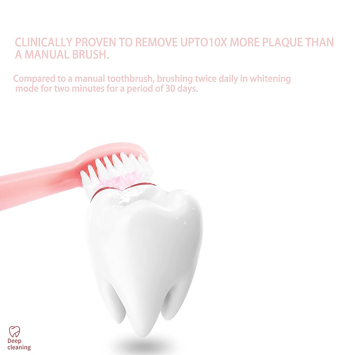 JANECC Electric Toothbrush for Adults, Rechargeable Sonic Toothbrushes, 6 Modes, 45,000VPM Motor and 2 Mins Smart Timer, 1 Face Washing Head, Facial Massage 5 Brush Heads(Pink), 9.8X3.9X1.18 Inch