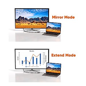 CableCreation USB C to DisplayPort 8K Adapter, 40G Type C to Display Port,USB-C to DP 1.4 [8K@60Hz, 4K@144Hz] HDR, Thunderbolt 4/3 Compatible with Valve Index, MacBook, iPhone 15, XPS, Oculus Rift S