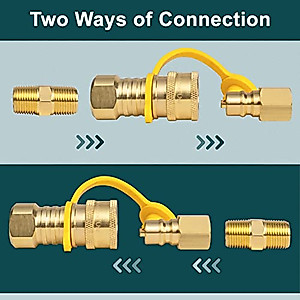 GASPRO 12 Feet 3/8-Inch Natural Gas Hose, Comes with An Extra Set of Quick Connect Fittings, Fit for Natural Gas Grill, Solid Brass