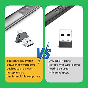 PowerPoint Clickers Wireless Presenter Remote, Presentation Clicker with Red Light, RF 2.4GHz USB Clicker for PowerPoint Presentations Slide Advancer with Volume Control for Mac/Laptop/Computer