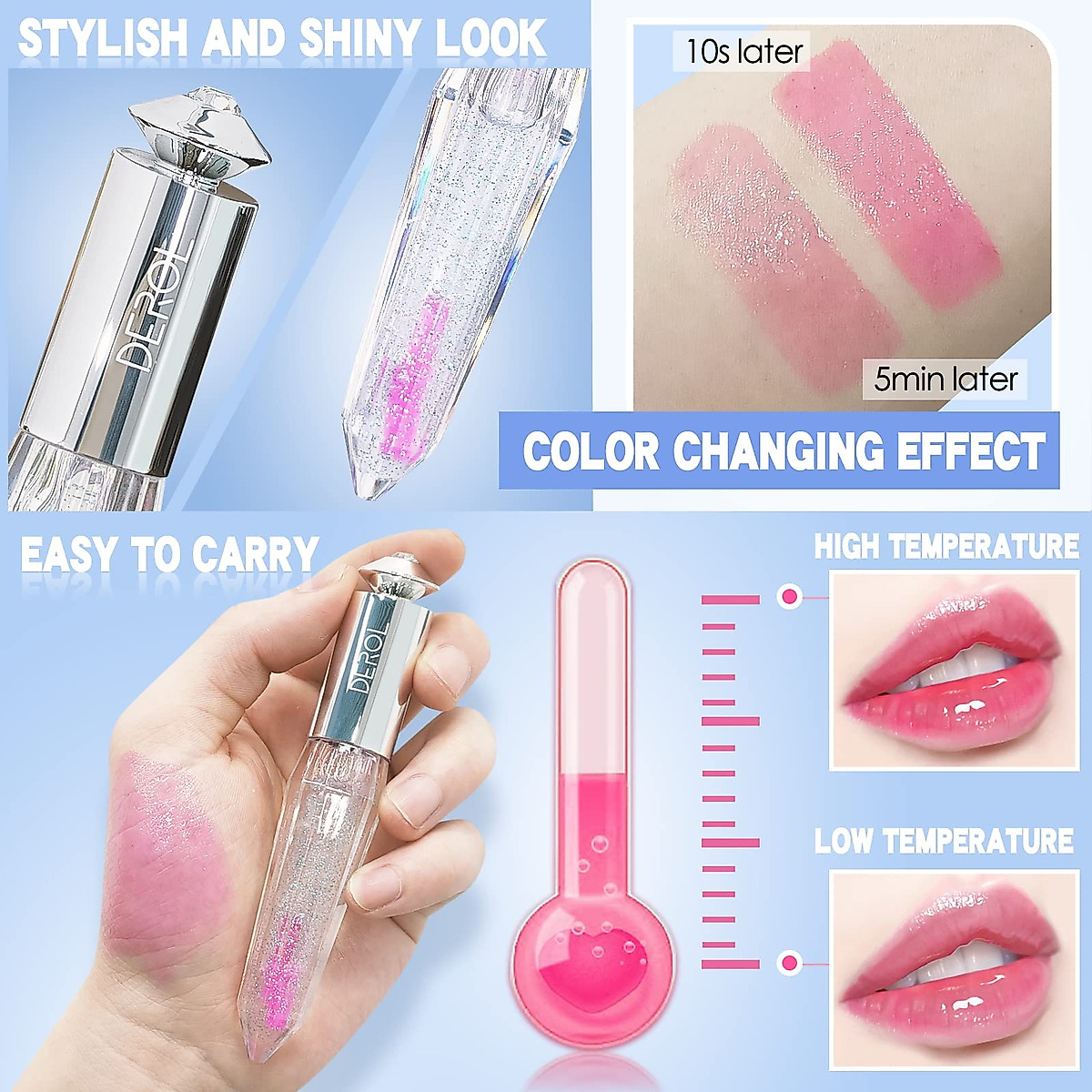 LOKFAR Color Changing Clear Liquid Blush for Cheeks and Lips, Moisturizing Multi-use Rouge Blush Gel, Magic Tinted Balm Waterproof Transparent Cream Liquid Blush, Glossy Shiny Finish Korean Blush Makeup - 5ml