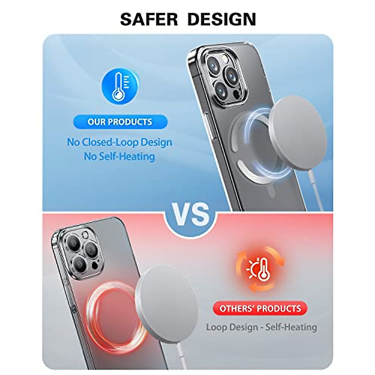 6PCS 3M Adhesive Metal Ring for Phone Case Cover, Thin Mag Safe Sticker Metallic Plate for iPhone 14 13 12 Pro Max Mini Sticky Round Piece for MagSafe Magnetic Wireless Charger Grip Holder Card Wallet