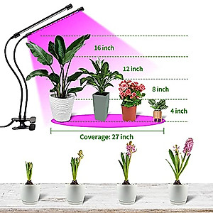 Hawanik LED Grow Lights for Indoor Plants 2-Pack