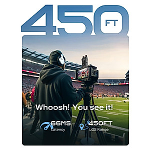 Hollyland Mars 4K Wireless Transmitter Receiver 5G SDI HDMI Video Transmission System, 4Kp30/1080p60, Support 23.98/29.97/59.94 FPS SDI Out, 450FT Los Range 66ms Latency, 4 App Monitoring (1TX+1RX)