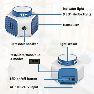 Mice Repellent Plug-in, Ultrasonic Pest Repeller Electronic Rodent Repellent Indoor Squirrel Repellent Bat Removal for Attic Garage RV Basement House Barn Warehouse