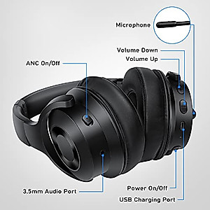 Bluetooth Headphones with Microphone, Over-Ear Wireless Bluetooth Headset with BT 5.0 USB Dongle, Active Noise Cancelling, Rechargeable, Hands-Free Calls, 80H Playtime for PC/Computer/Laptop/Cellphone