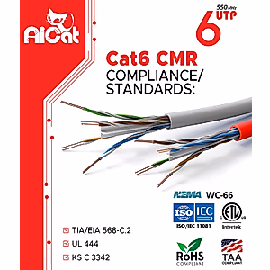AiCat Cat6 Ethernet Cable 500ft - 23 AWG, CMR, ETL, Insulated Solid Bare Copper Wire Cat 6 Cable with Noise Reducing Cross Separator - 550MHZ / 10 Gigabit Speed Unshielded UTP LAN Cable (Blue)