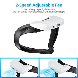 Younik VR Cooling Fan for Meta Quest 2, VR Heat Reducing Fan Cooler with PU Face Foam, Quest 2 Accessories, 2 Speed Anti-Fogging Air Circulation Cooler Fan