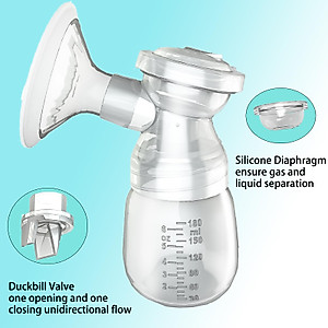 Double Electric Breast Pump,Portable Anti-Backflow，3 Modes and 9 Levels,Strong Suction,Pain Free,LED Display, Easy to Assemble and Clean Rechargeable Milk Extractor for Home and Travel