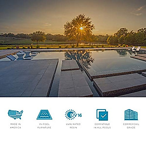 Ledge Lounger Signature in-Pool Low Back Chair for 0-9 inch Water Depths (Set of 2) (White)