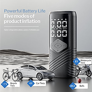 Vxdas Tire Inflator Portable Air Compressor 15000mAh Car Accessories Auto Air Pump 150PSI 3X Fast Inflation Smart Tire Pump for Car Motorcycles Bike Ball